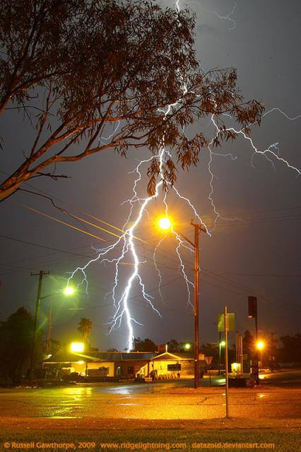 Outback Resort, Lightning Ridge NSW – Country Pub Camping